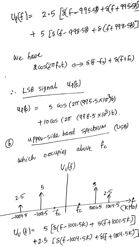 Solved The Spectrum Of A Dsb Sc Am Modulated Signal Is Given As