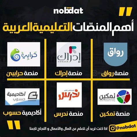 Mohammed Fahad Alajlan Cipp Cips Pmppc Posted On Linkedin
