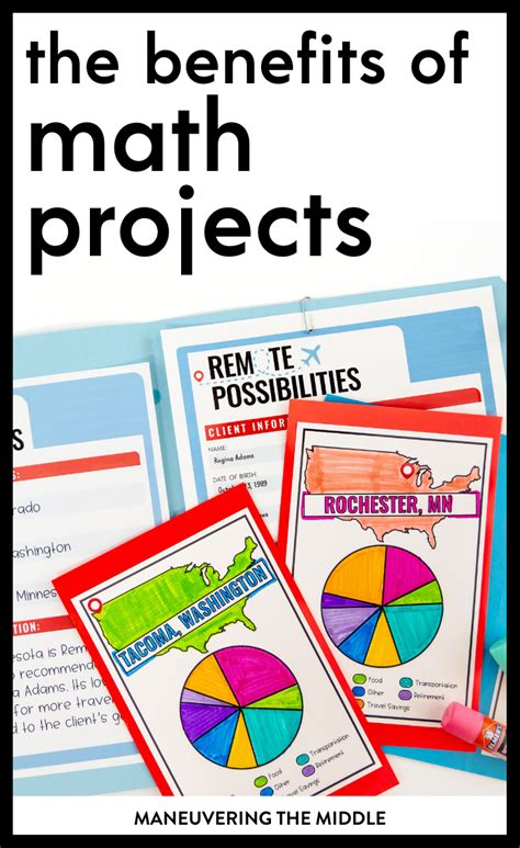 Planning Math Projects 50 Ways To Use Math In The Real World Freebie Artofit