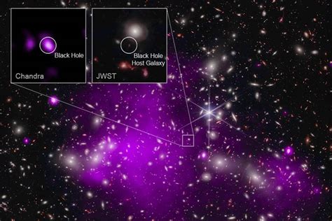 Gaura Neagra Uriasa Descoperita Cercetatori Cat Veche Este Univers