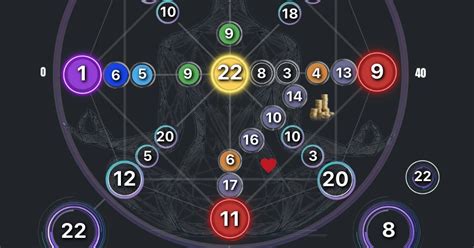 Matrix Reading Christine Design