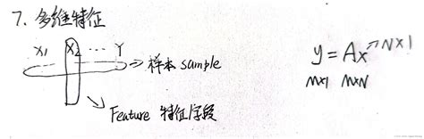 Pytorch Lstm多变量输入单变量输出预测 Pytorch多输入模型bugouhen的技术博客51cto博客