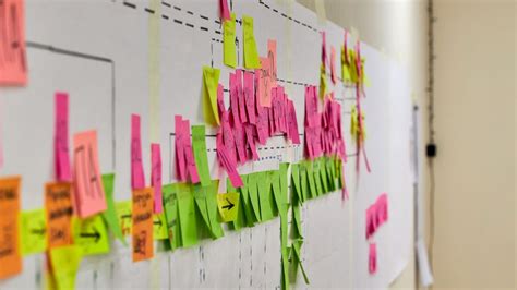 Advanced Predictive Staffing Revolutionize Shift Management Data