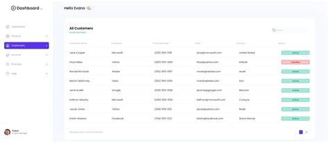 Github Aleksej Test Dashboard Glivera Team