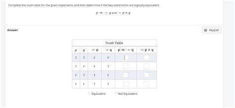Solved Complete The Truth Table For The Given Statements And