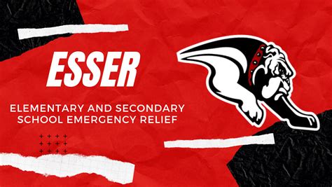 ARP ESSER III Auburn Public Schools