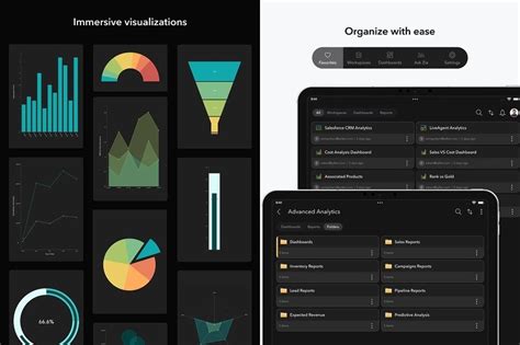 Zoho Analytics Mobile Bi App Công Cụ Phân Tích Dữ Liệu