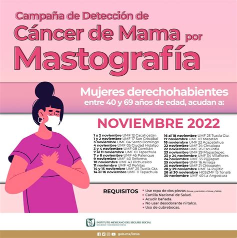 Anuncia IMSS Chiapas nuevas fechas para mastografías en Unidad Médica