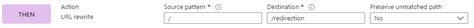 Rule Set Actions Azure Front Door Microsoft Learn