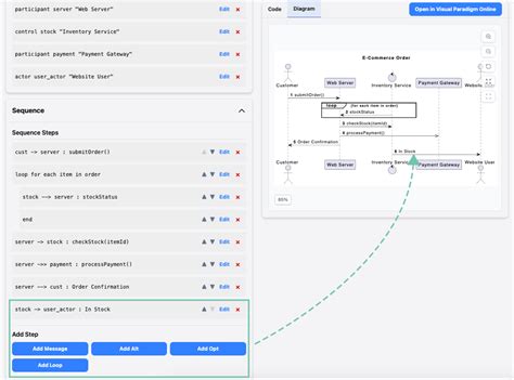Plantuml Sequence Diagram Generator Visual Builder Tool