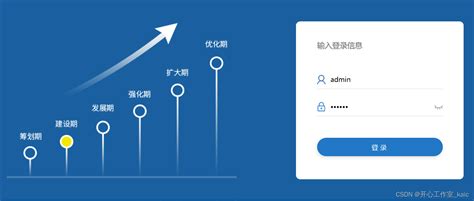 客户关系管理系统的设计与实现论文源码kaic客户关系管理系统 设计稿 Csdn博客