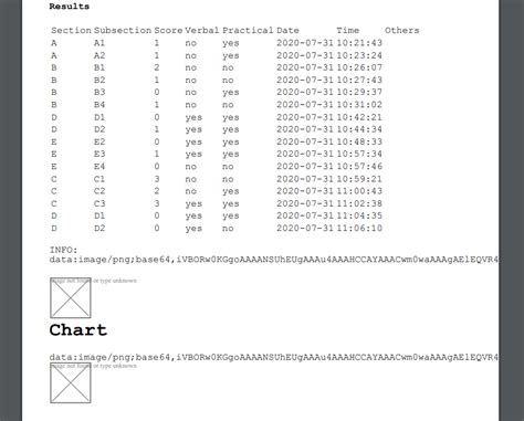 Yes Another Problem Issue Dompdf Dompdf Github