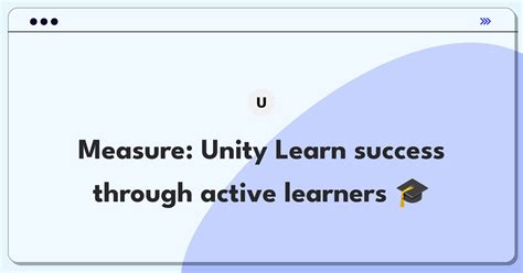 Unity Learn Platform Success Metrics Analytics Interview Nextsprints