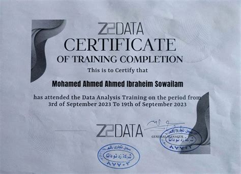 Finished Data Analysis Course With Z2data Mohamed Ahmed Posted On The