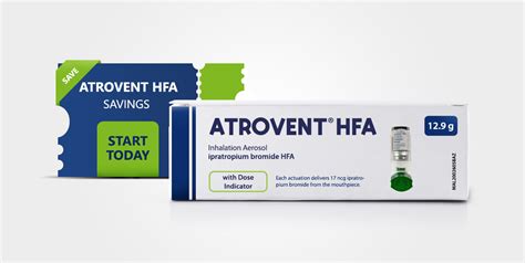 Atrovent Hfa Prescription Access Via Patient Assistance Program Pap