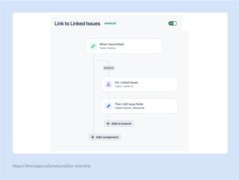 How To Link Issues In Jira Titanapps