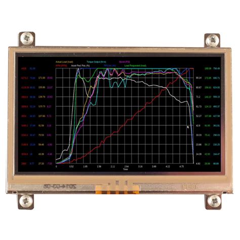 Midas MCT LCA C W LML TFT Display Cap Touch V RGB SSD Rapid Electronics