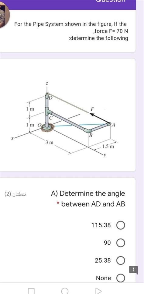 Solved For The Pipe System Shown In The Figure If The Force Chegg