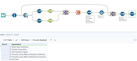 Find And Replace Similar Words In A Column Alteryx Community