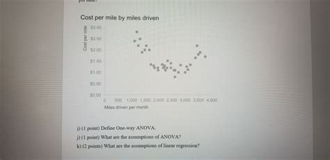 Solved A I Point Define Linear Regression B 1 Point