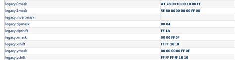 Serial Port Settings