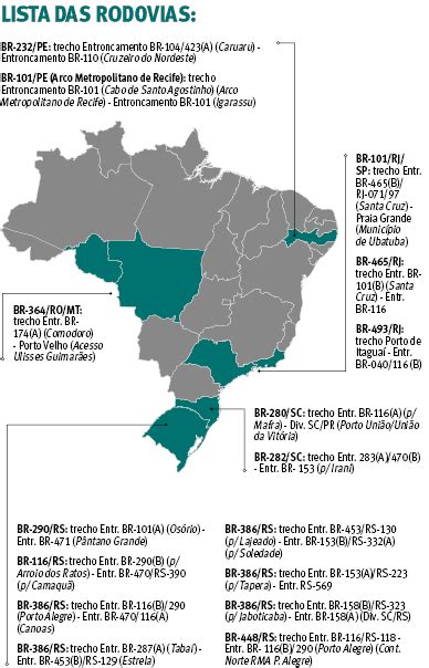Oito Trechos De Rodovias Federais No Estado Serão Desestatizados