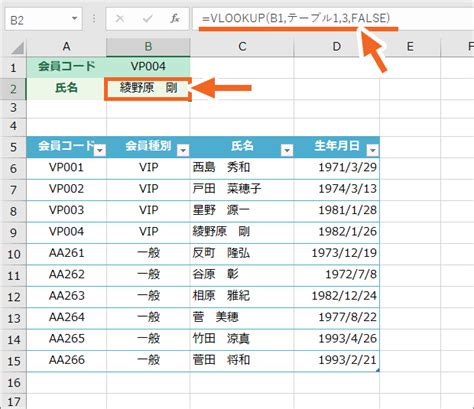 Vlookupの使い方 初心者さんのためのexcel関数解説