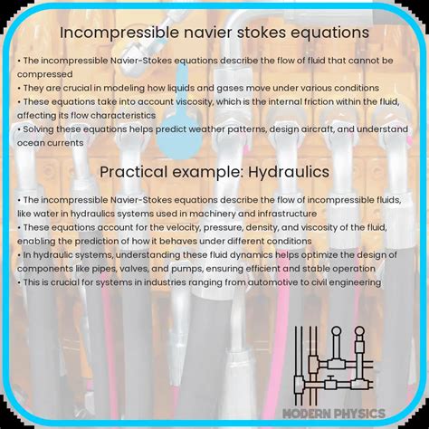Incompressible Navier Stokes Equations Fluid Dynamics Mathematical