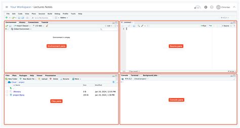 Workflow Cis 351 Spring 2025