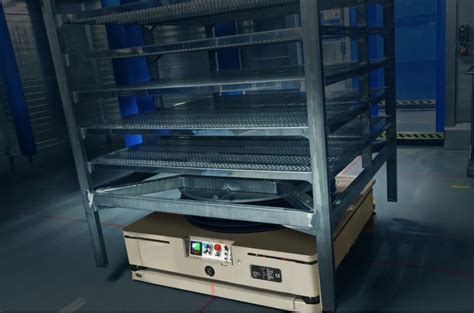 How To Understand All That Mess With Agvs Amrs And Their Differences