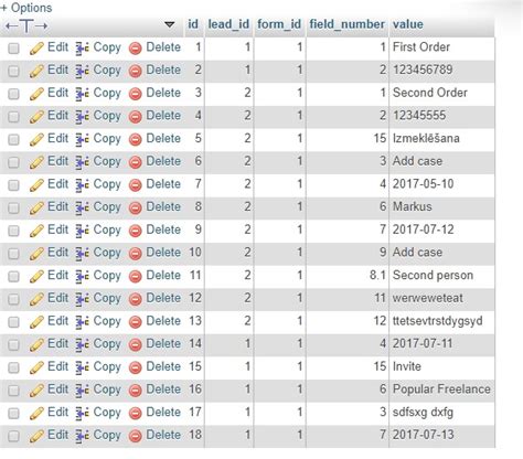 Php How To Send Email If Date In Mysql Is Today Stack Overflow