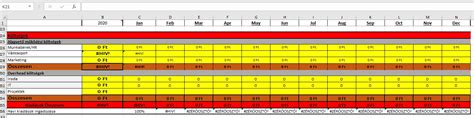 Excel Formula Copy To Cell If Multiple Conditions Are Met Stack