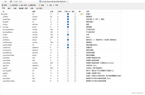 Mysql数据库表的创建ddl语句（11 20）mysql建表中佣金比例字段怎么创建 Csdn博客