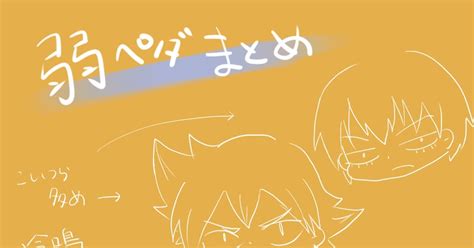 弱虫ペダル 弱ペダまとめアナログ のぞむのマンガ 漫画 Pixiv
