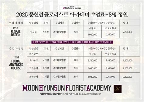 디자인 플로리스트 정규 과정 8명 정원 5월 개강 안내 문현선 플로리스트 아카데미 공지사항 문현선 플로리스트 아카데미 동양최초 플로리스트마이스터 문현선