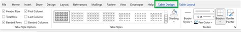 Mastering Table Based Layouts In Microsoft Word Using Ultimate Forms