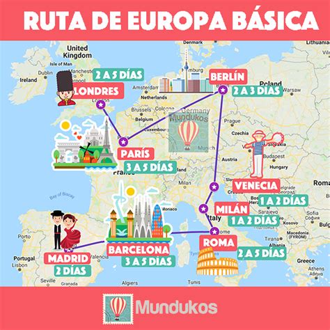 Ruta por europa básica francia inglaterra italia Artofit