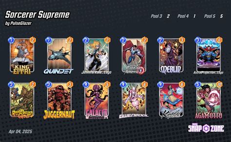 Sorcerer Supreme Decks Marvel Snap Zone