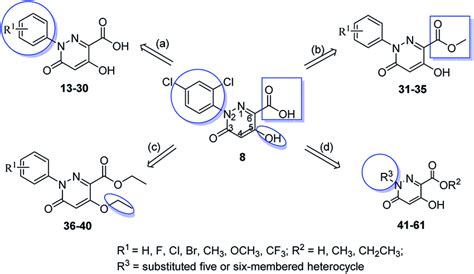 The Optimization Strategy Of The Lead Compound 8 Download Scientific