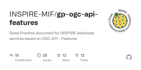 GitHub INSPIRE MIF Gp Ogc Api Features Good Practice Document For