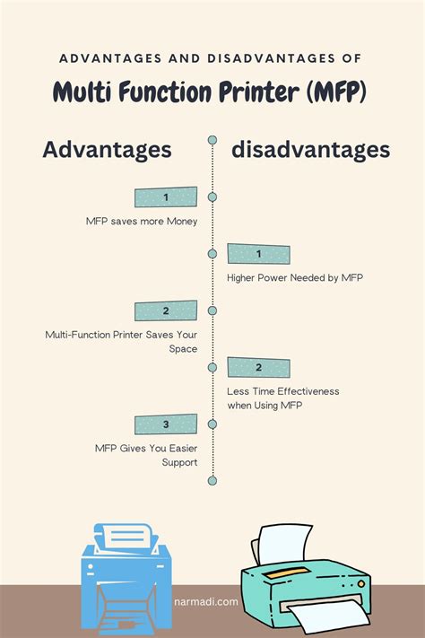 The Advantages And Disadvantages Multi Function Printer Mfp