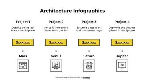 Architecture Infographics Template