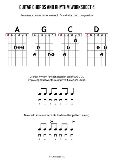 Guitar Chords And Rhythms Exercises Beginners To Intermediate Artofit