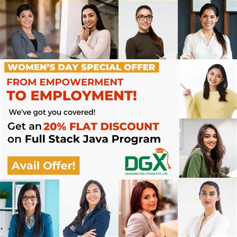 Dgx Learning On Linkedin Java Program Programming Programmer Javascript Programminglife