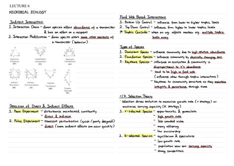 Second Half Notes Bs2002 Microbiology Ntu Thinkswap
