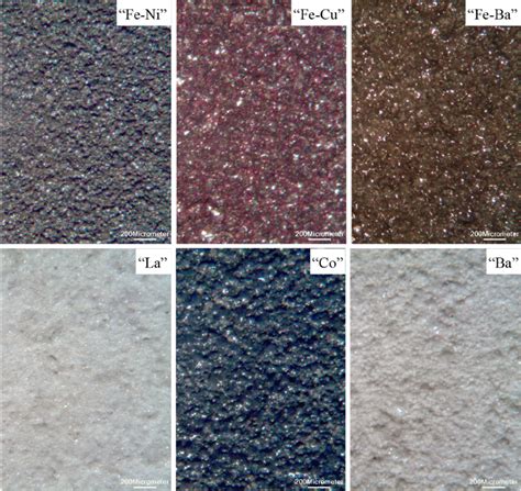 Low Magni Fi Cation Photo Of The Coating Surfaces Download Scientific Diagram