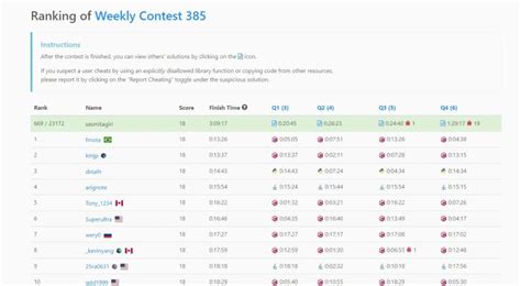 sasmita giri on linkedin hello everyone i am excited to share my