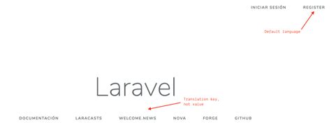 Building A Laravel Translation Package Handling Missing Translation