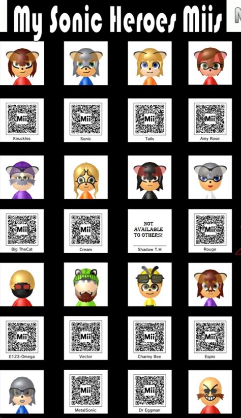 Free Miis R Miitopia