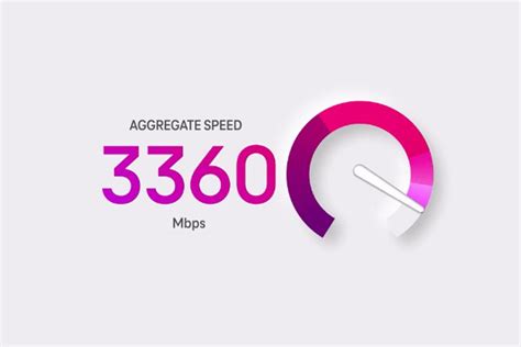 Justen Smithers On Linkedin T Mobile Is Boosting Your Speeds With 4x